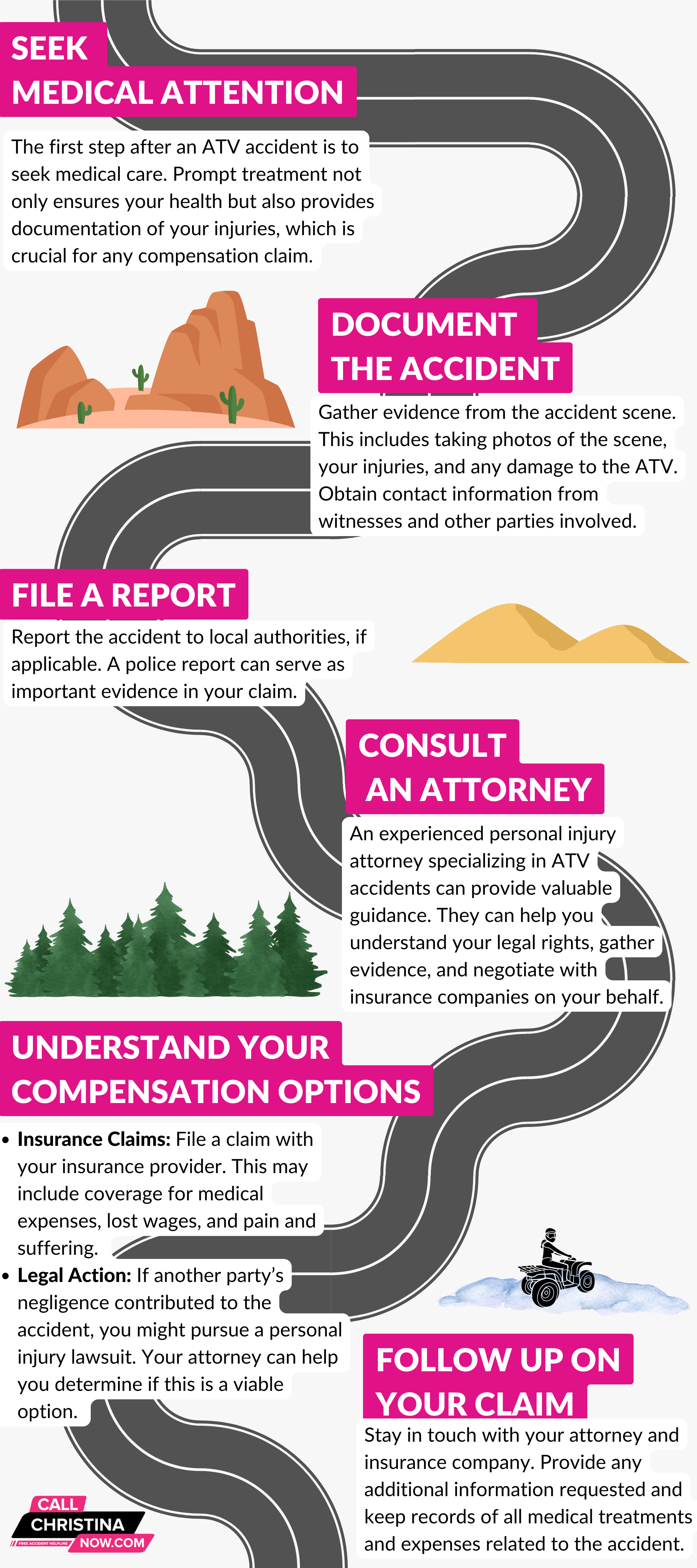 What Are the Common Injuries from ATV Accidents, and How to Seek ...