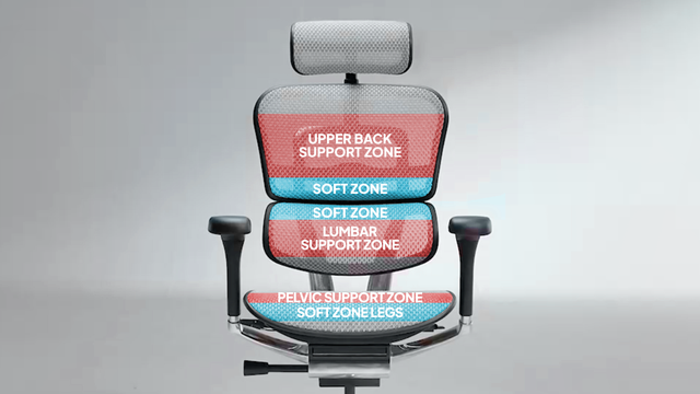 Office Chair Upper Back Support MAYKOOSH Blue Flip Top Ergonomic Mesh
