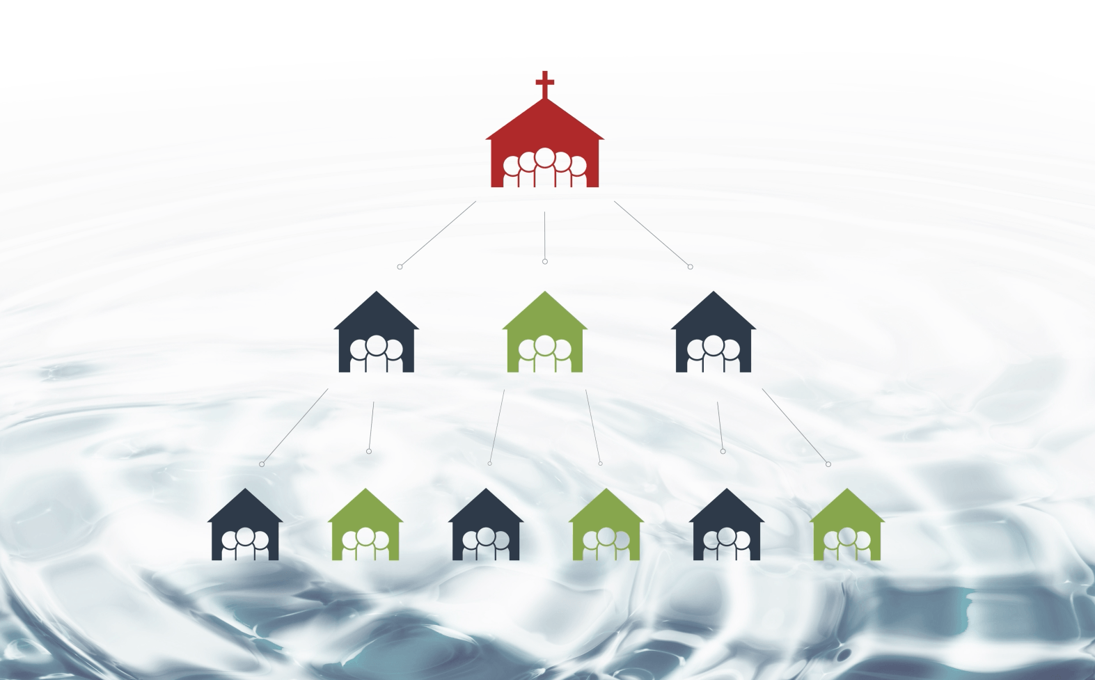 The Miracle in Multiplication