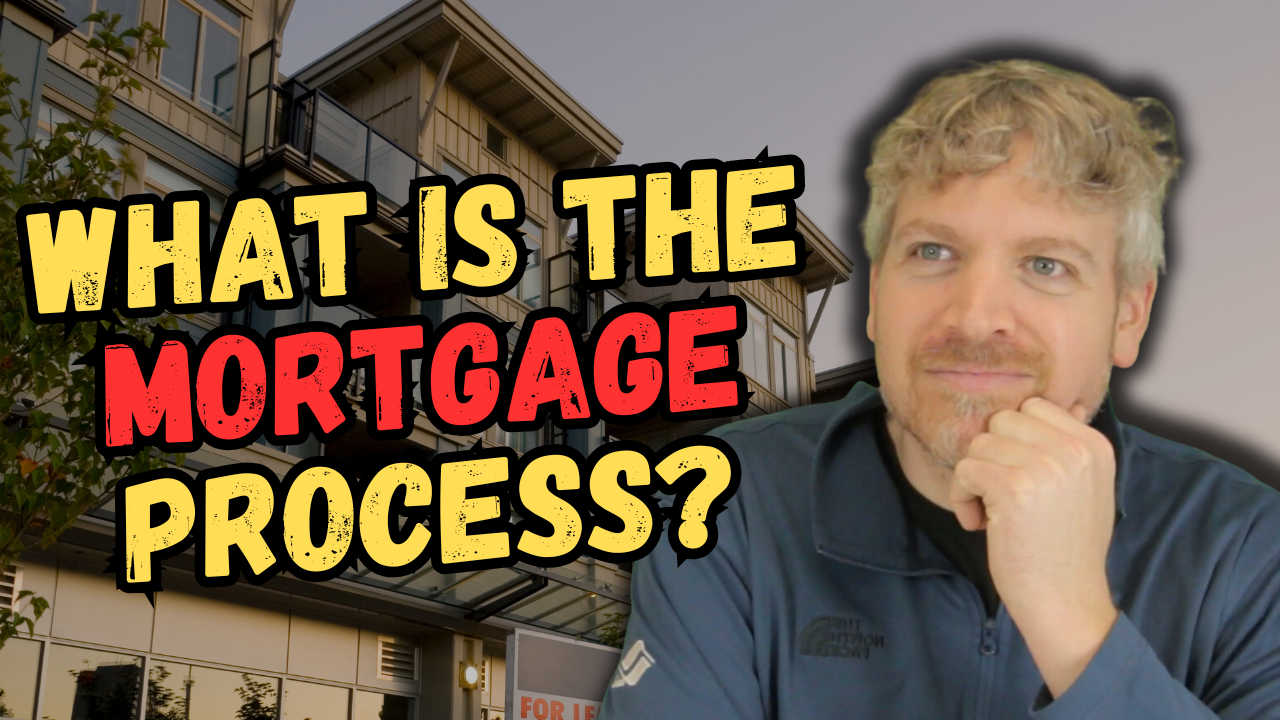 How to Get Started with Dan Kahn: Mortgage Process Made Simple