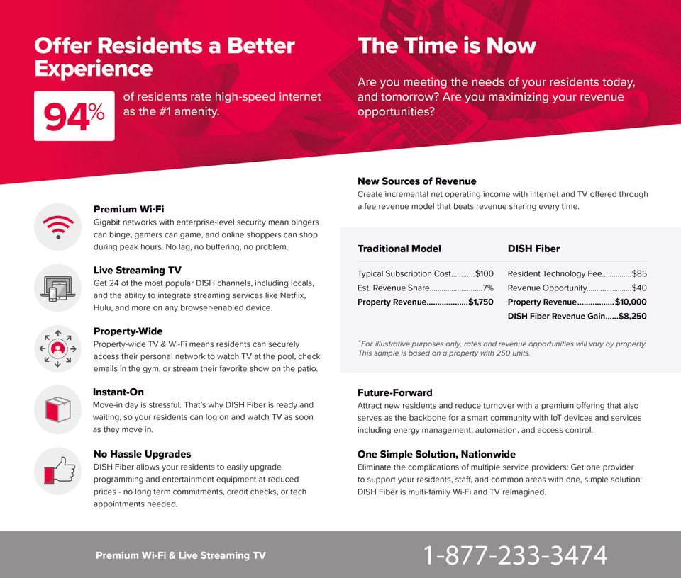 DISH Programming Packages | International Satellite & Antenna Service