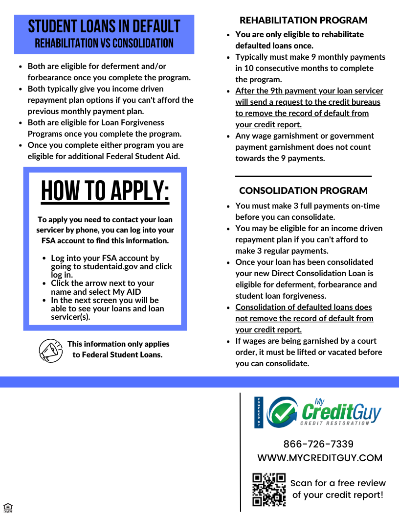 Co-Branded Flyers with MCG