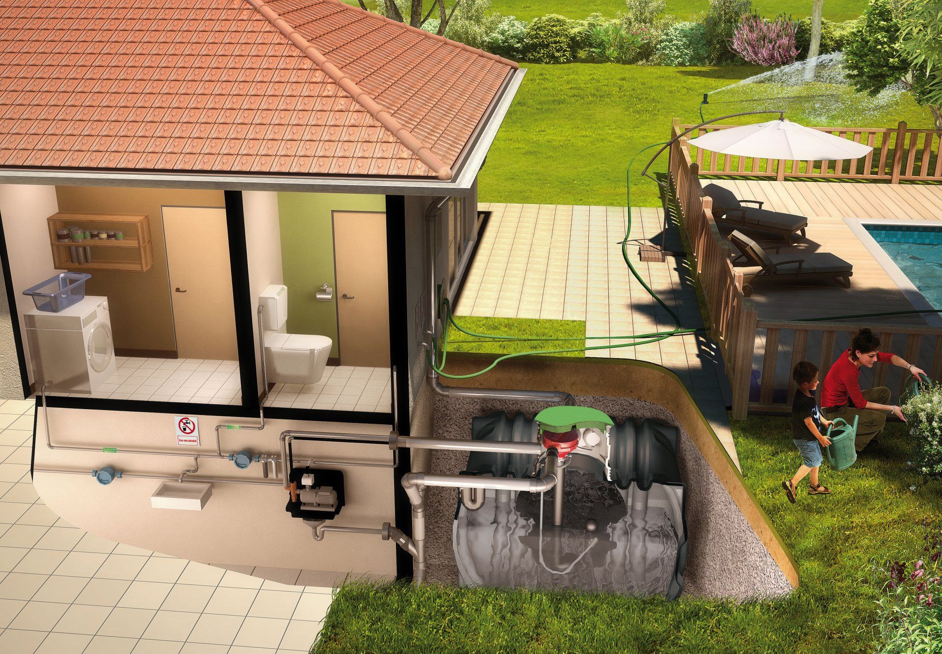 Regenwassernutzung | Mit Regenwassertanks die Umwelt schonen | HEEBAG