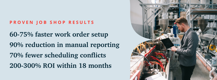 What is Job Shop Manufacturing? Complete 2025 Guide