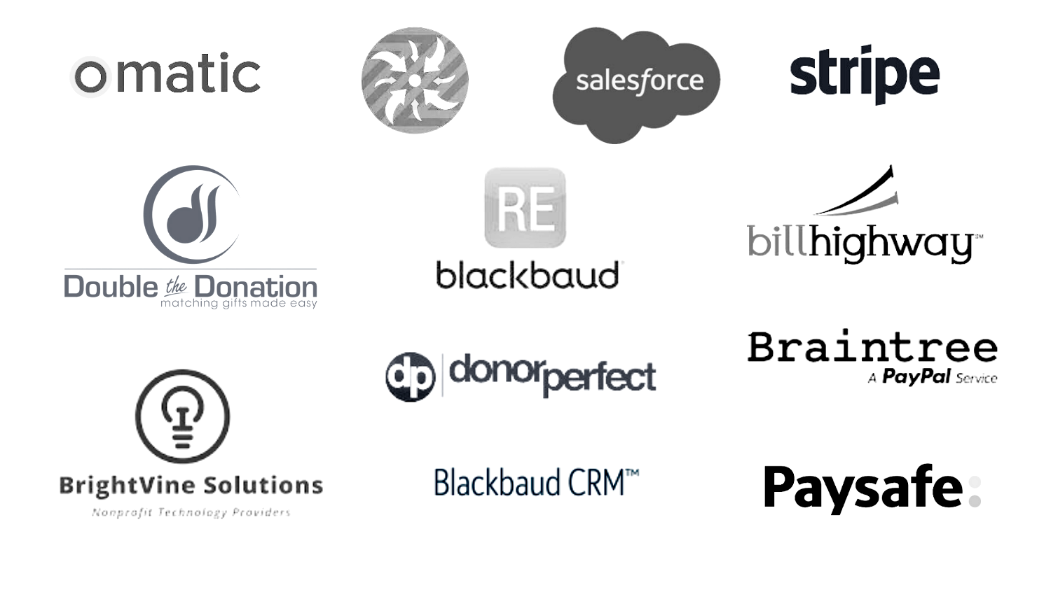 CrowdChange Features | Fundraising Software | Request a Demo