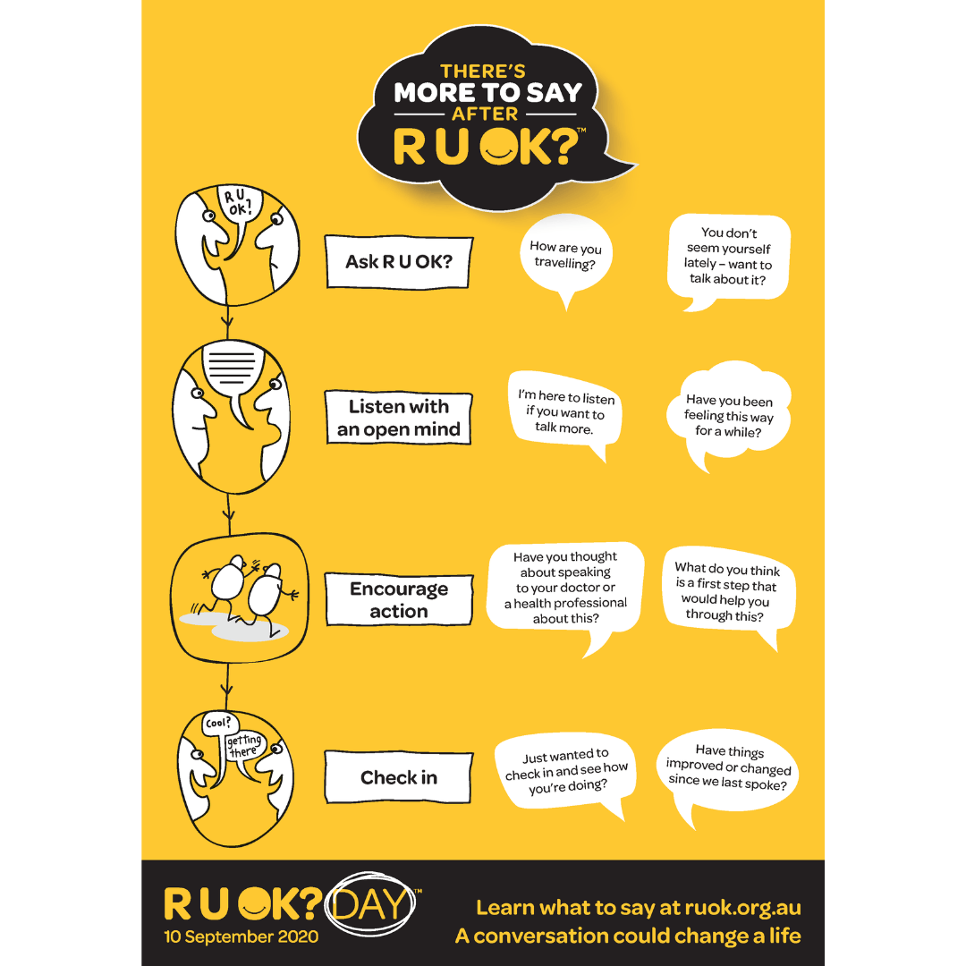 R U OK? | A conversation could change a life