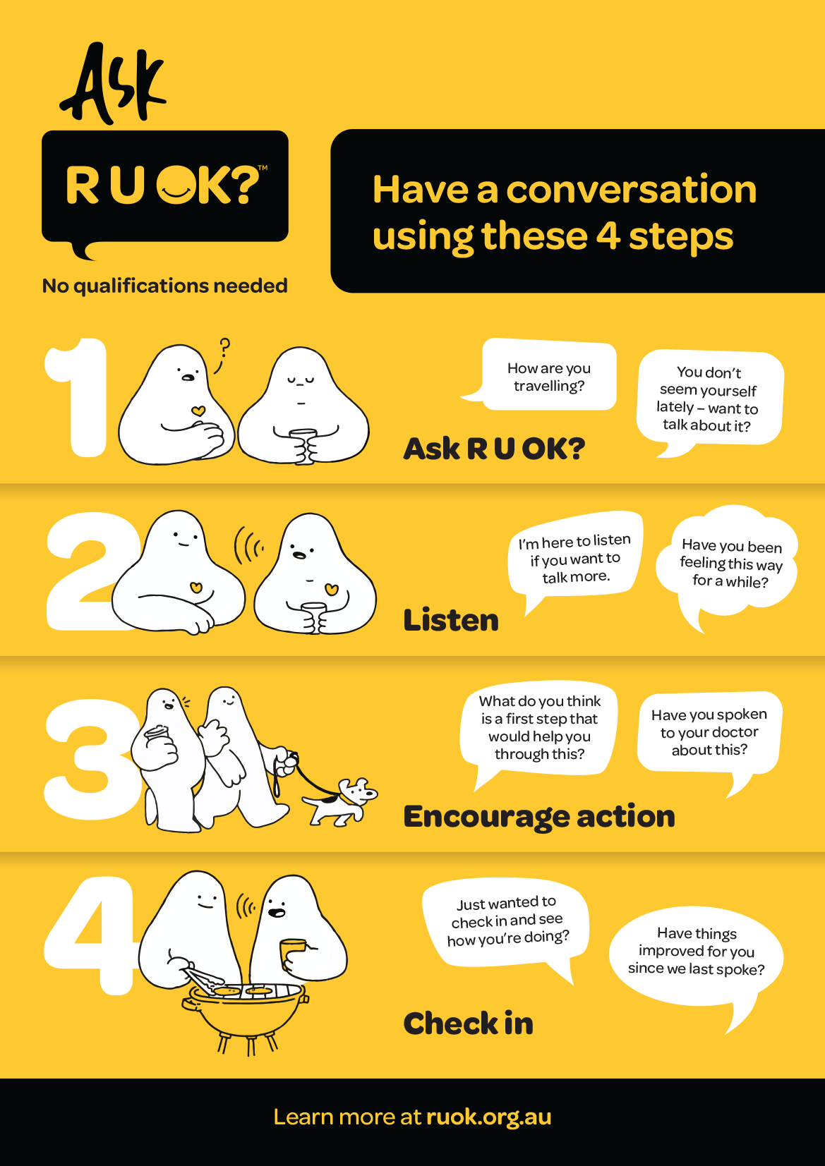 How to ask "Are you OK?" | R U OK?