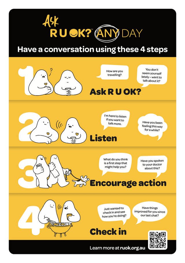 R U Ok Day 2019how To Promote Positive Mental Health And Profile For R