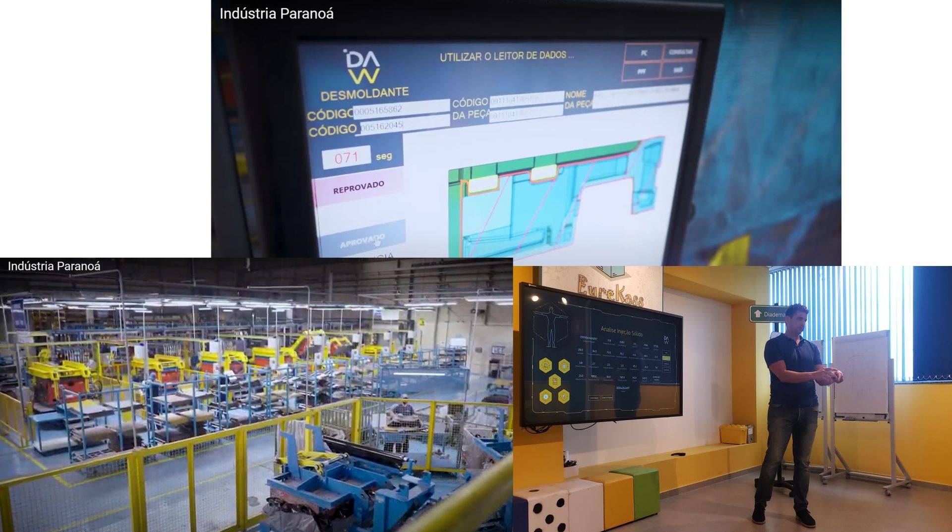 RTW Visit to DataWake