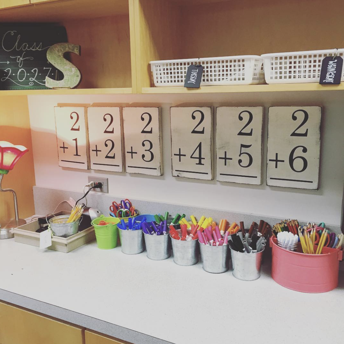 Urban Artisan | Creative Workshops | DIY Sign-Making Class