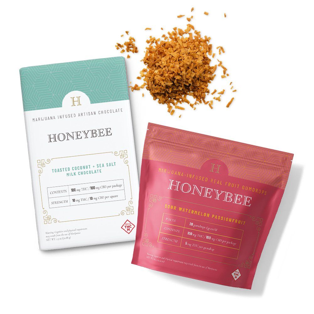 Brands | Proper Brands