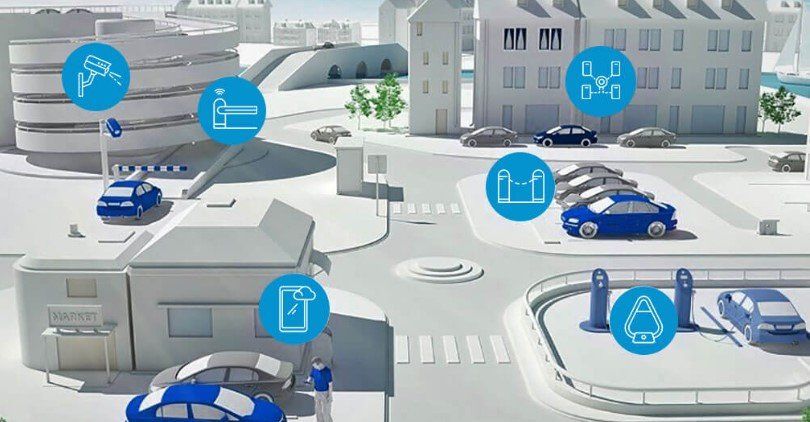 Innovative Traffic Solutions | Traffic Control Solutions | Hamilton