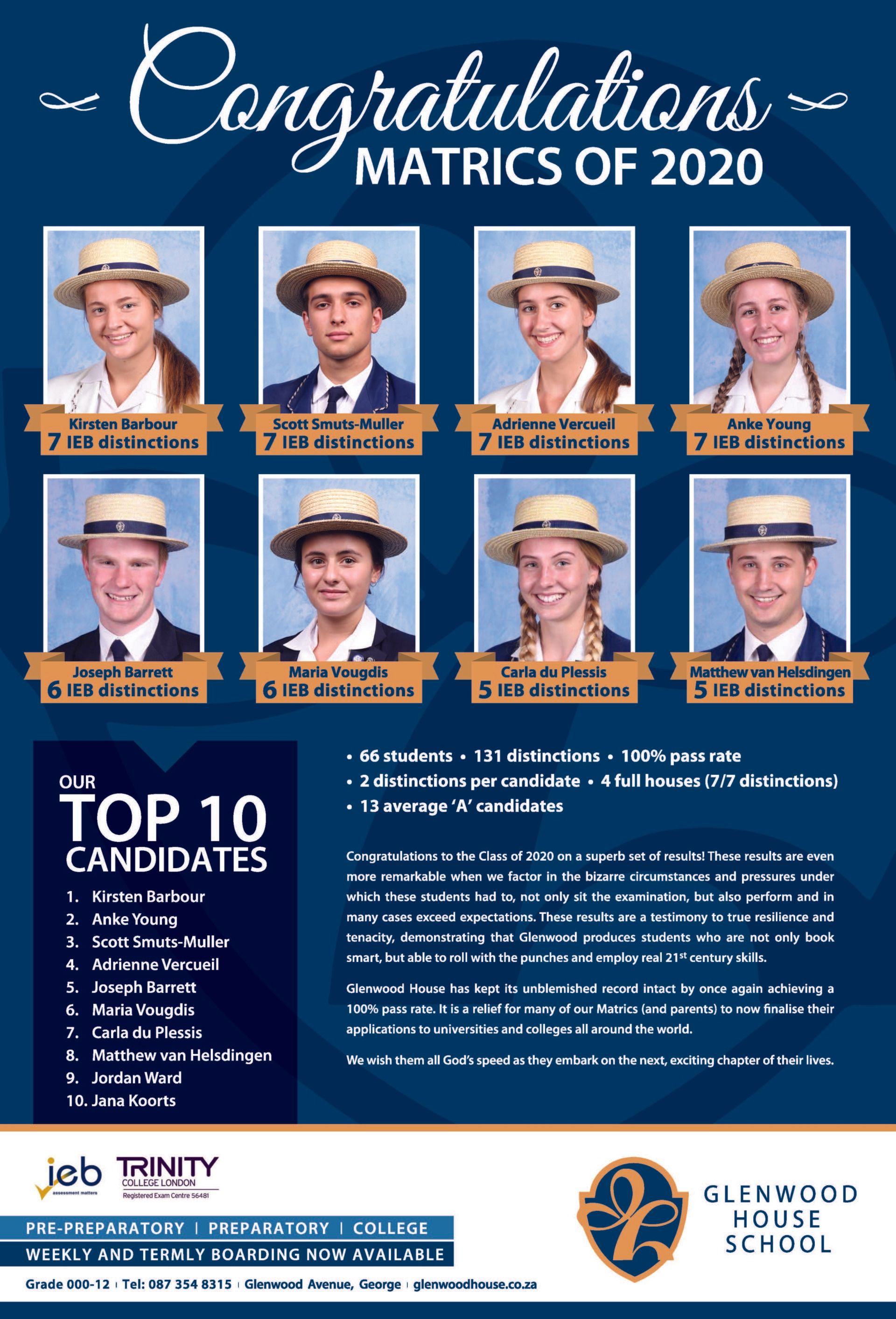 Congratulations to all our Matric Top Achievers