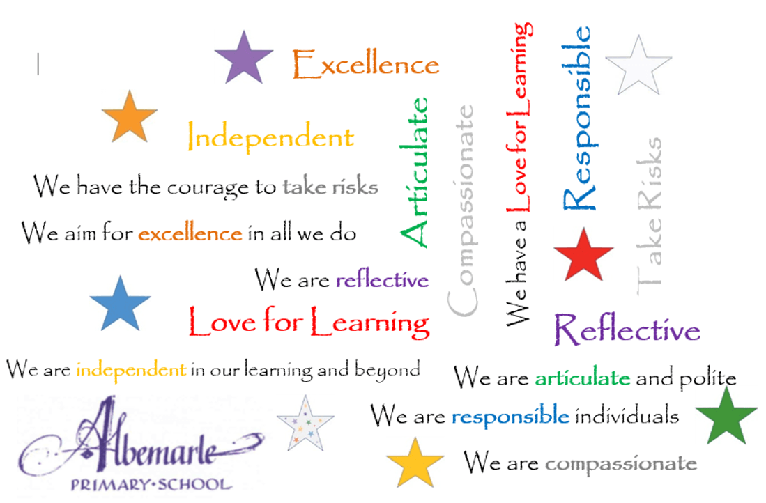 School Ethos & Values