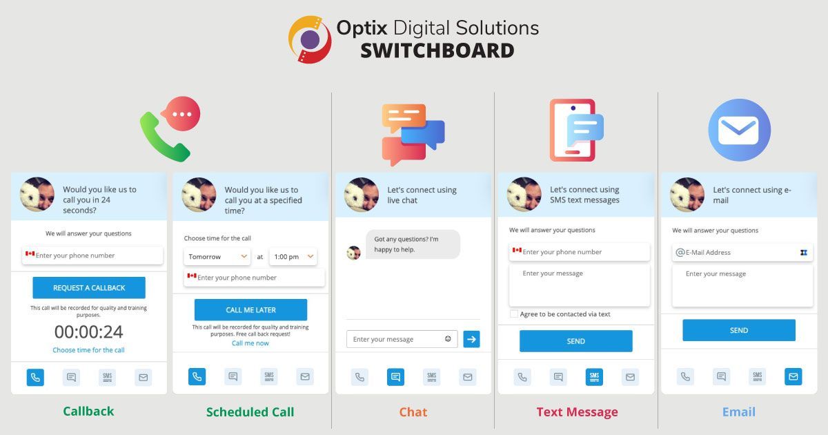 Switchboard Multi-Channel Communication Widget