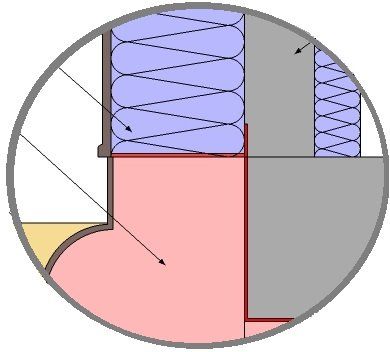 Isoquick Insulated Raft Foundation system