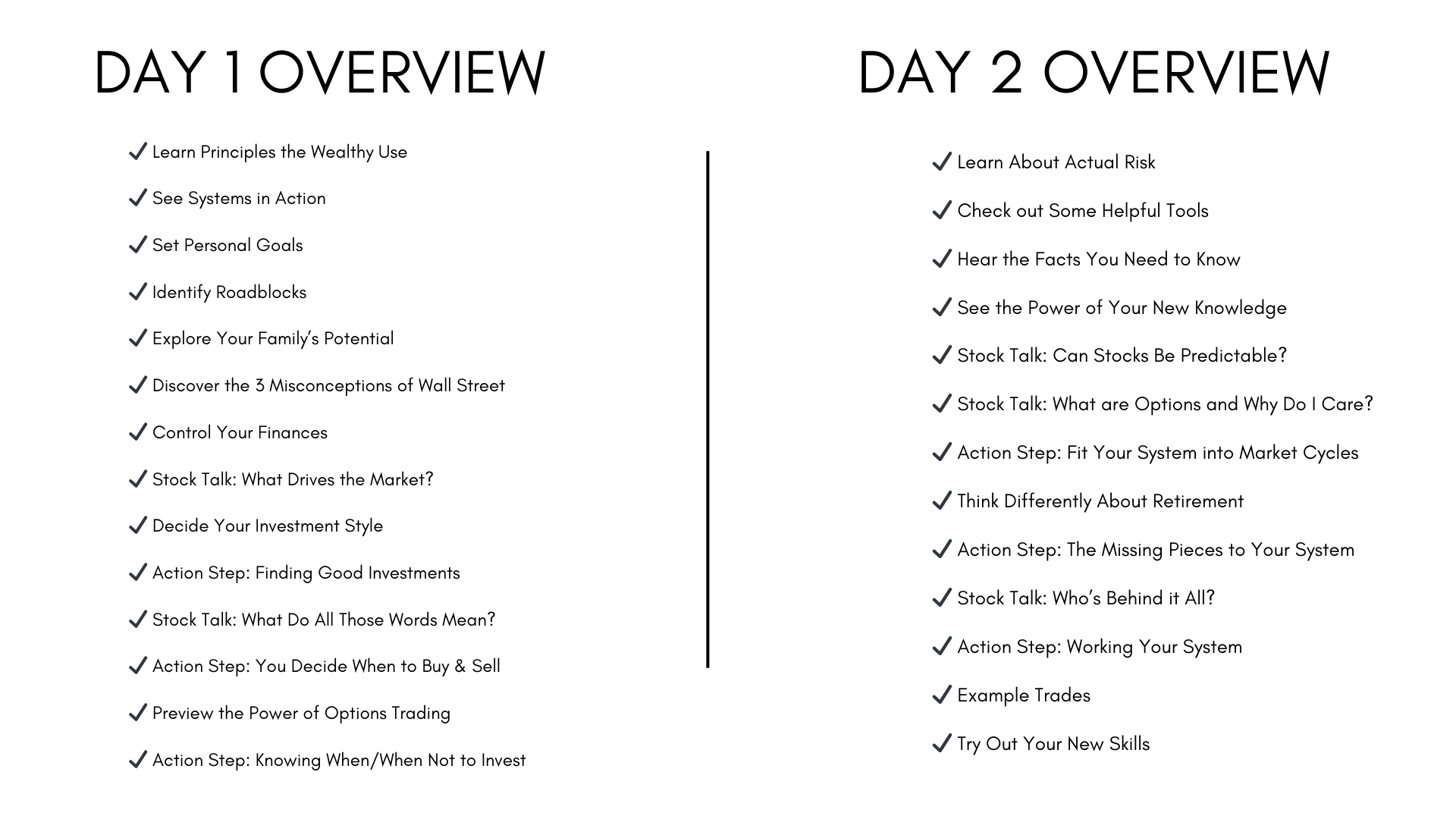 Step 1 Start Your Journey: A Virtual Stock Trading Class