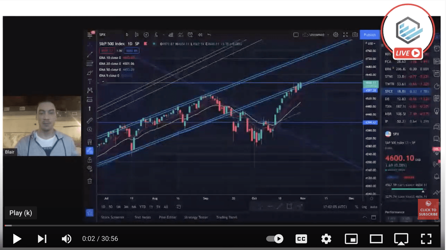 Stock Talk Thursday || Week of October 25th