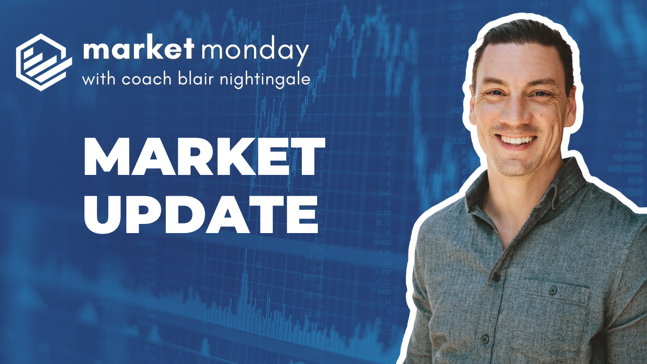 Market Update | Market Monday | October 2, 2023