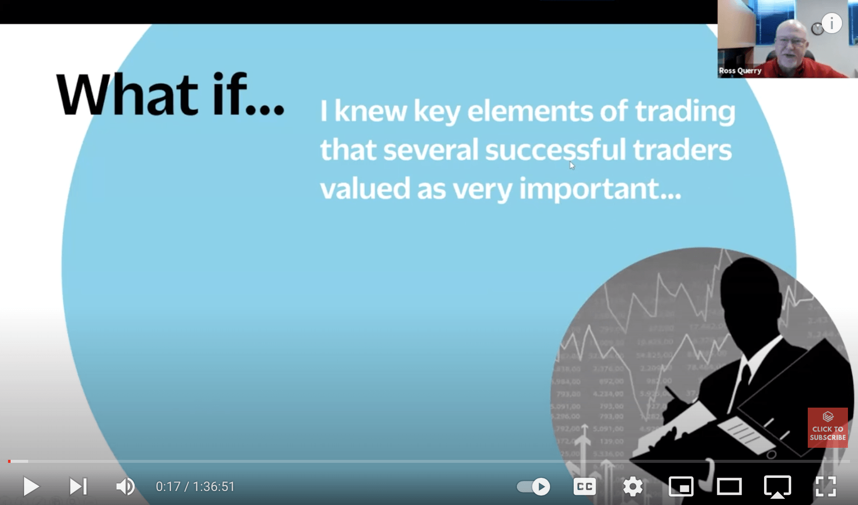 Trading Workshop: What I Wish I Knew Before I Started Trading [Part 1]