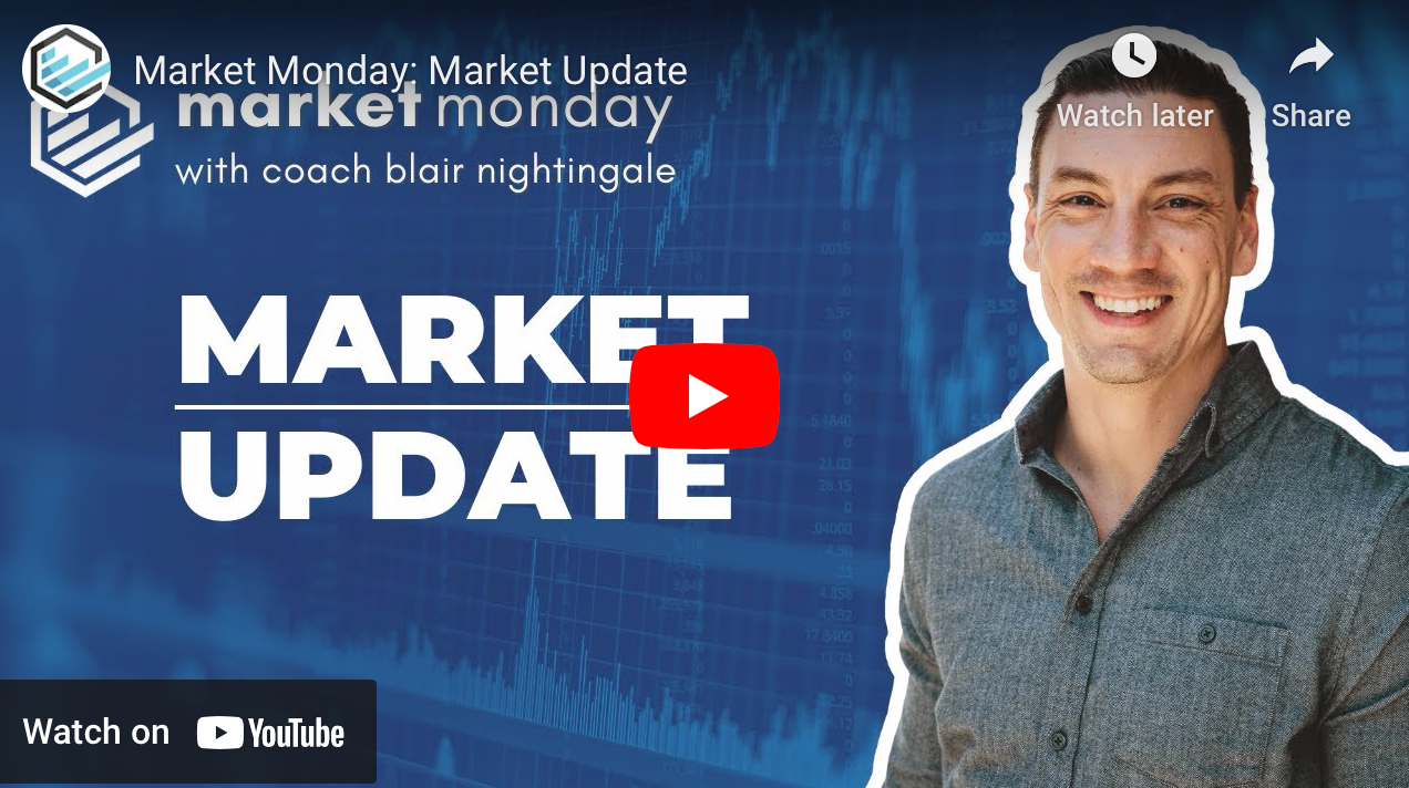 Market Monday: Market Update