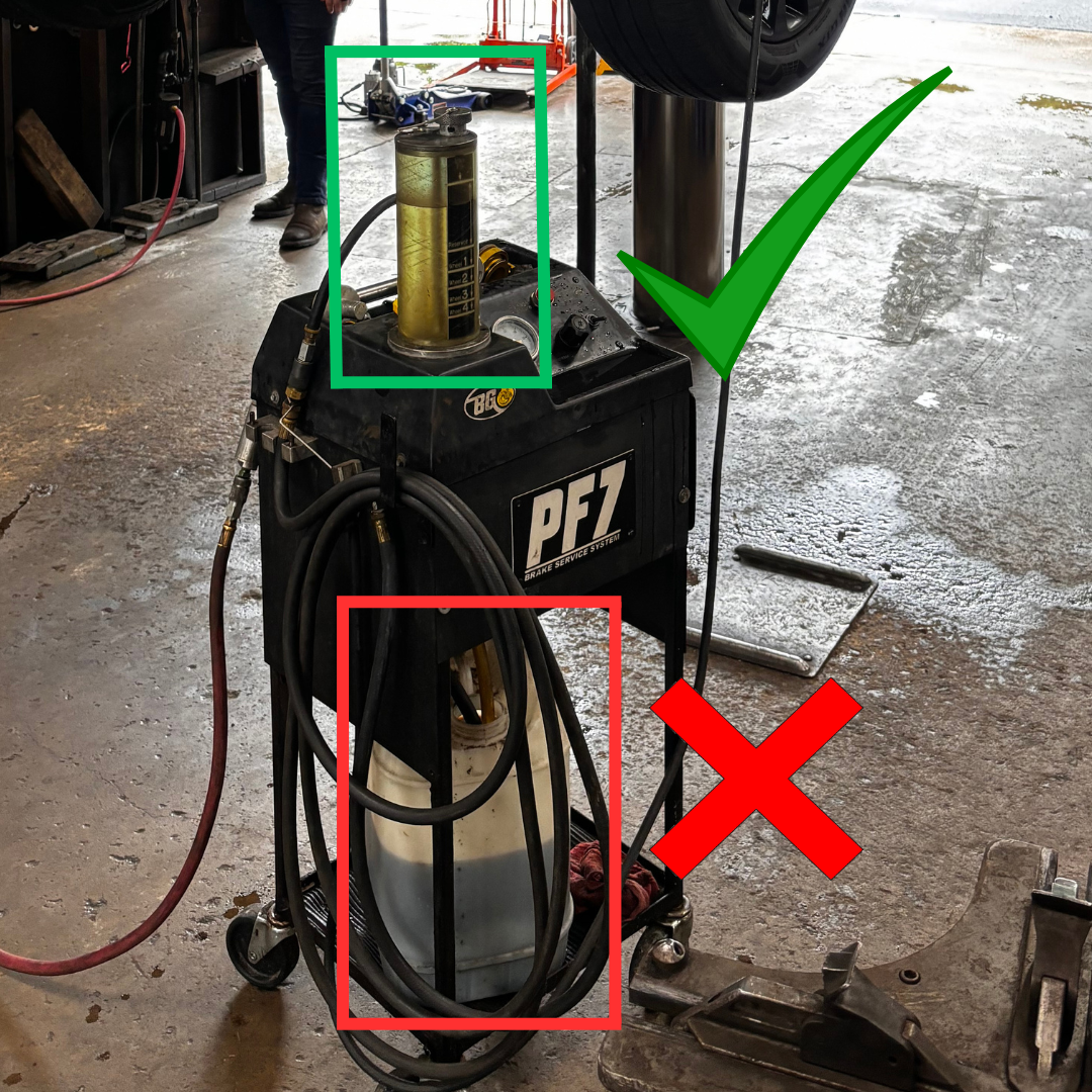 Do I Really Need A Brake Fluid Flush? Here's When and Why