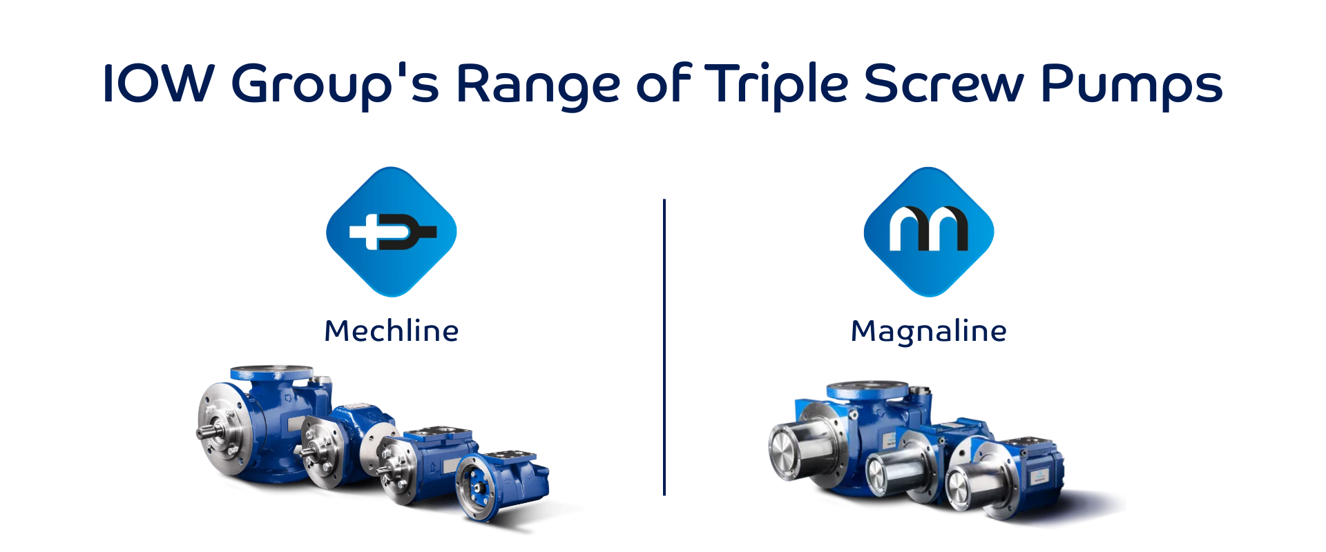 The Power of High-Quality Triple Screw Pumps