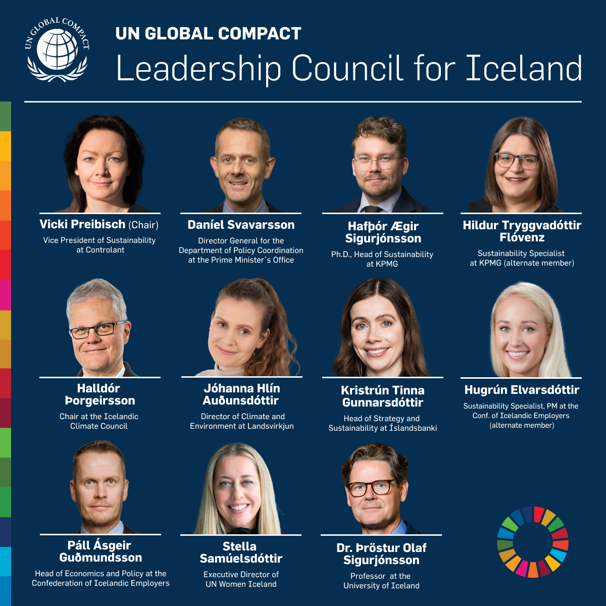 Ráðgjafaráð UNGC á Íslandi