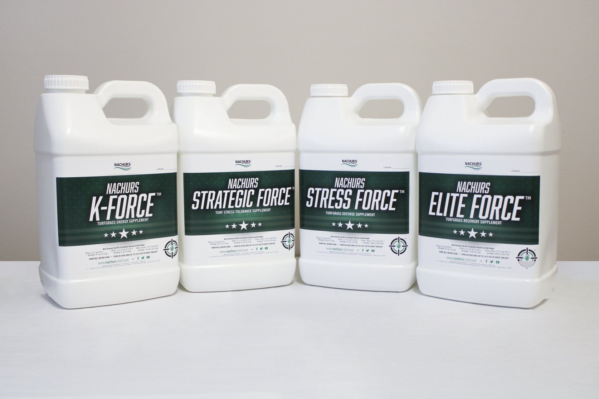 Fertilizer Technology