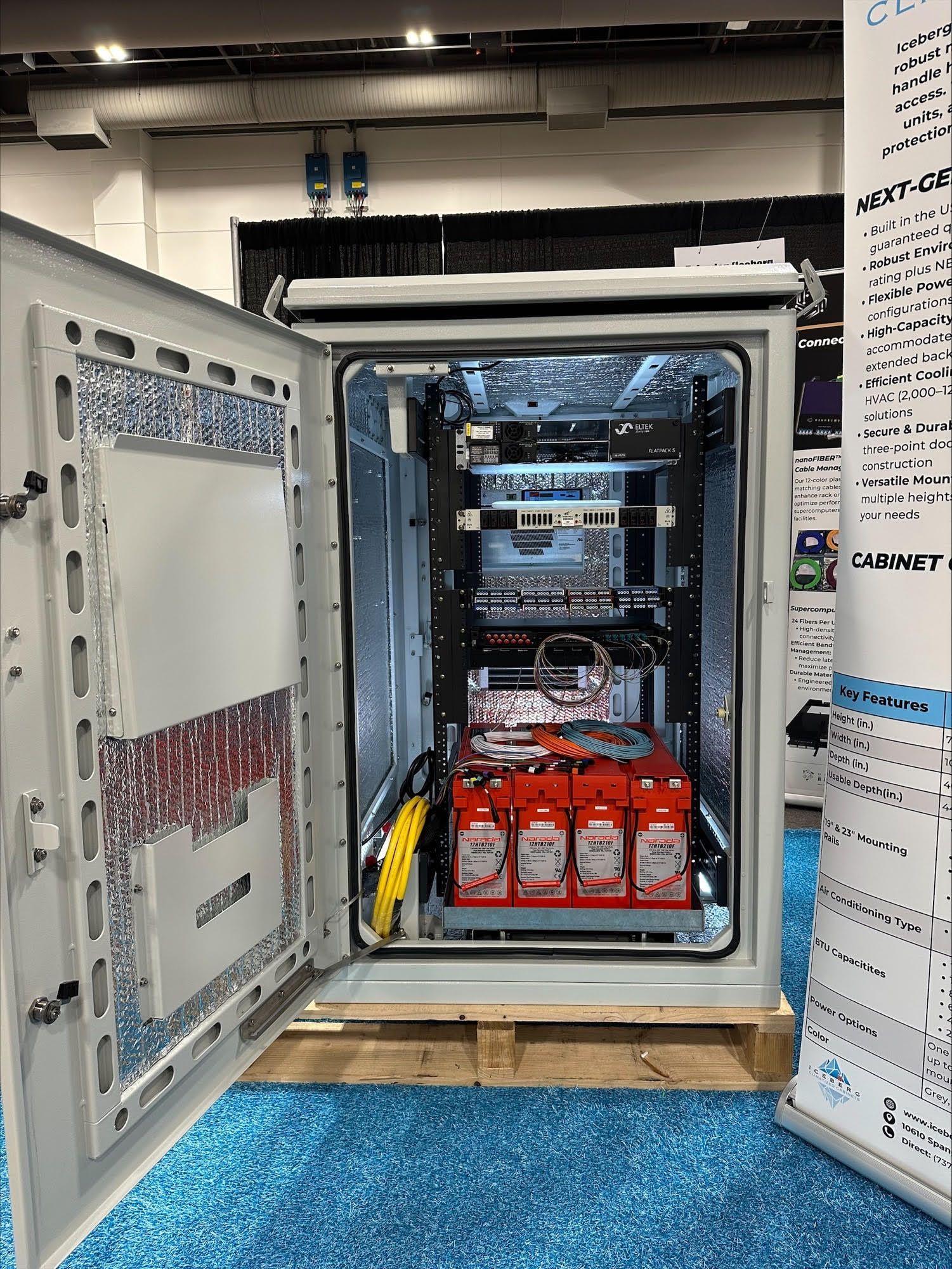 Telecom Cabinets in Dallas – Iceberg