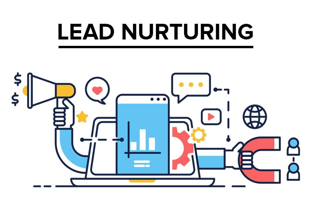 Lead Nurturing : définition, avantages et étapes à suivre