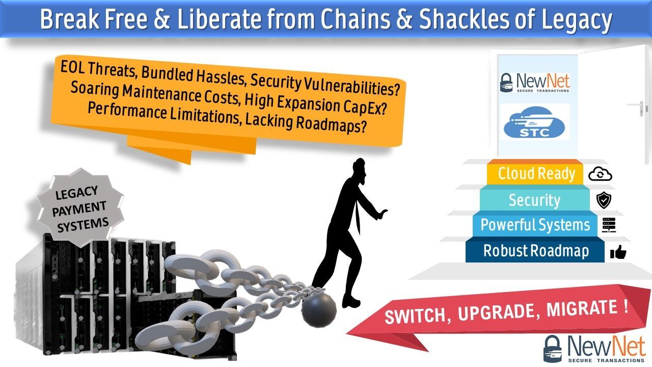 Break Free from the Shackles of Legacy with NewNet Payment Solution for ...