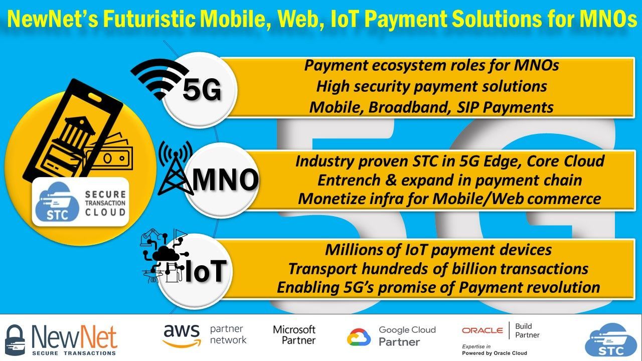 NewNet Solutions for MNOs to Deliver Payment Services for Banks ...