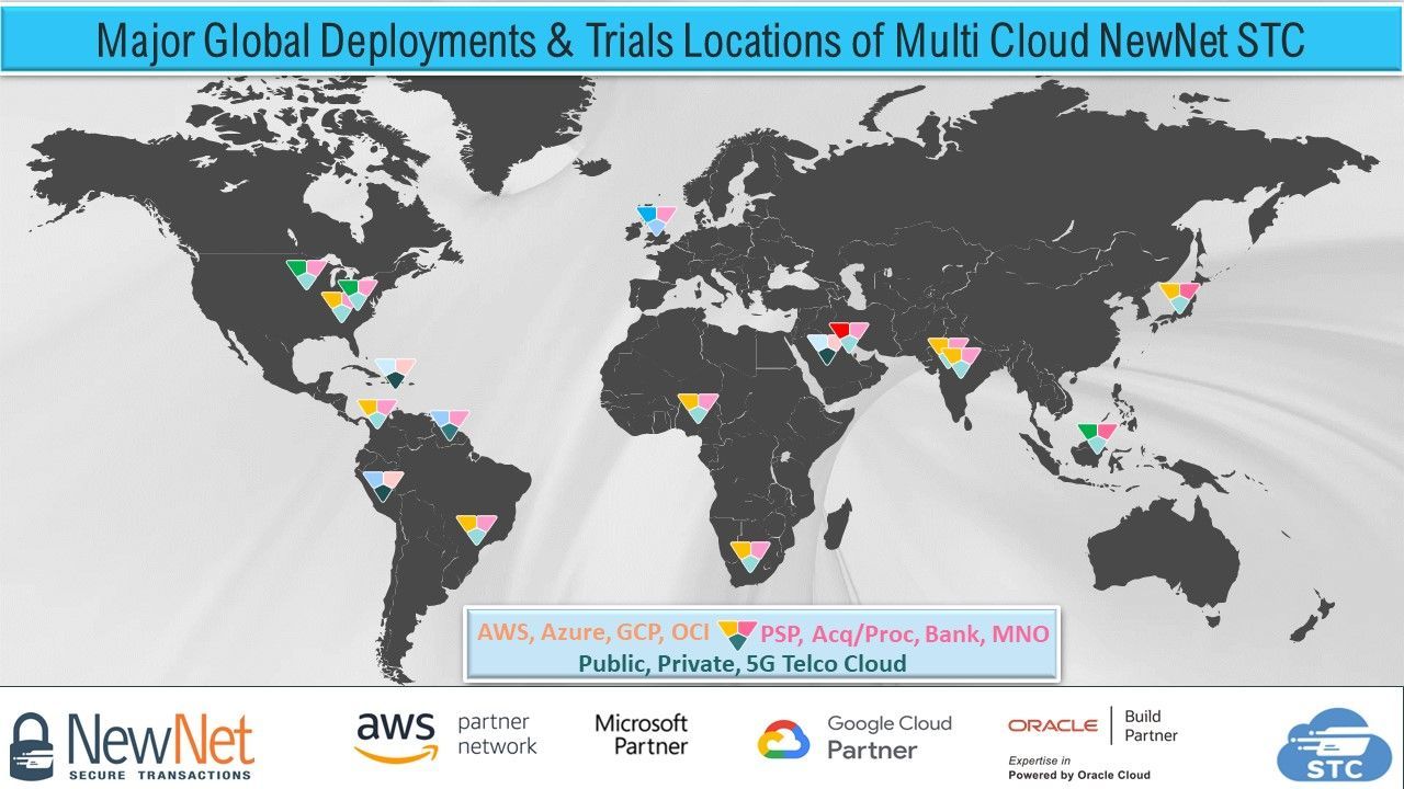 STC Delivers Scale for Payment Providers, Accelerates Volume on CSP ...