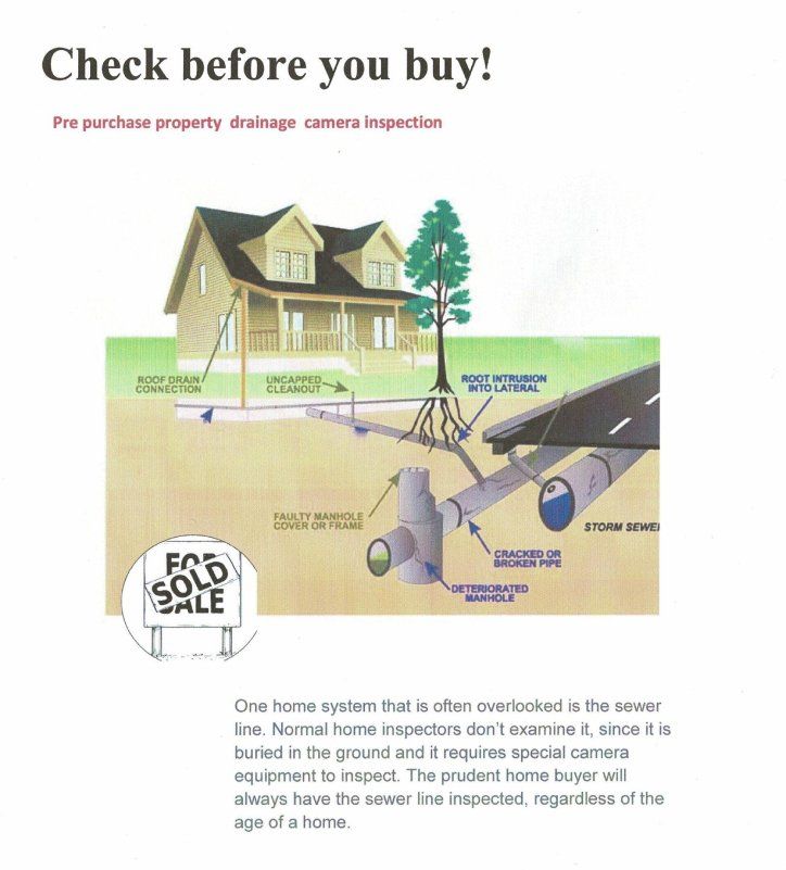 Certified Drainlayers Dunedin and Otago | Mains Plumbers NZ