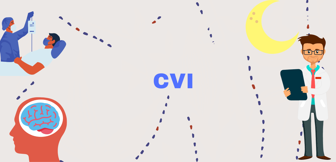 CERVEBROVASKULARNI INZULT (CVI)