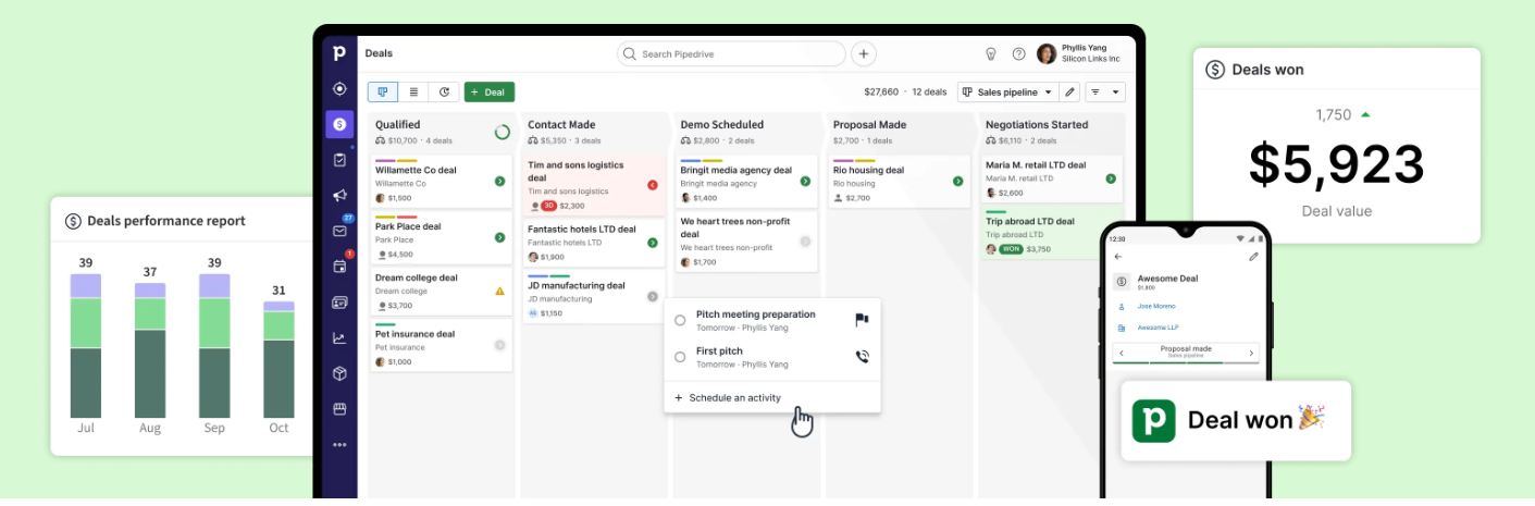 Proven ROI as a Pipedrive Partner
