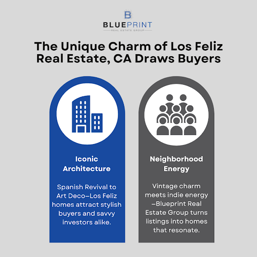 Top Reasons Los Feliz Real Estate, CA Appeals to Investors