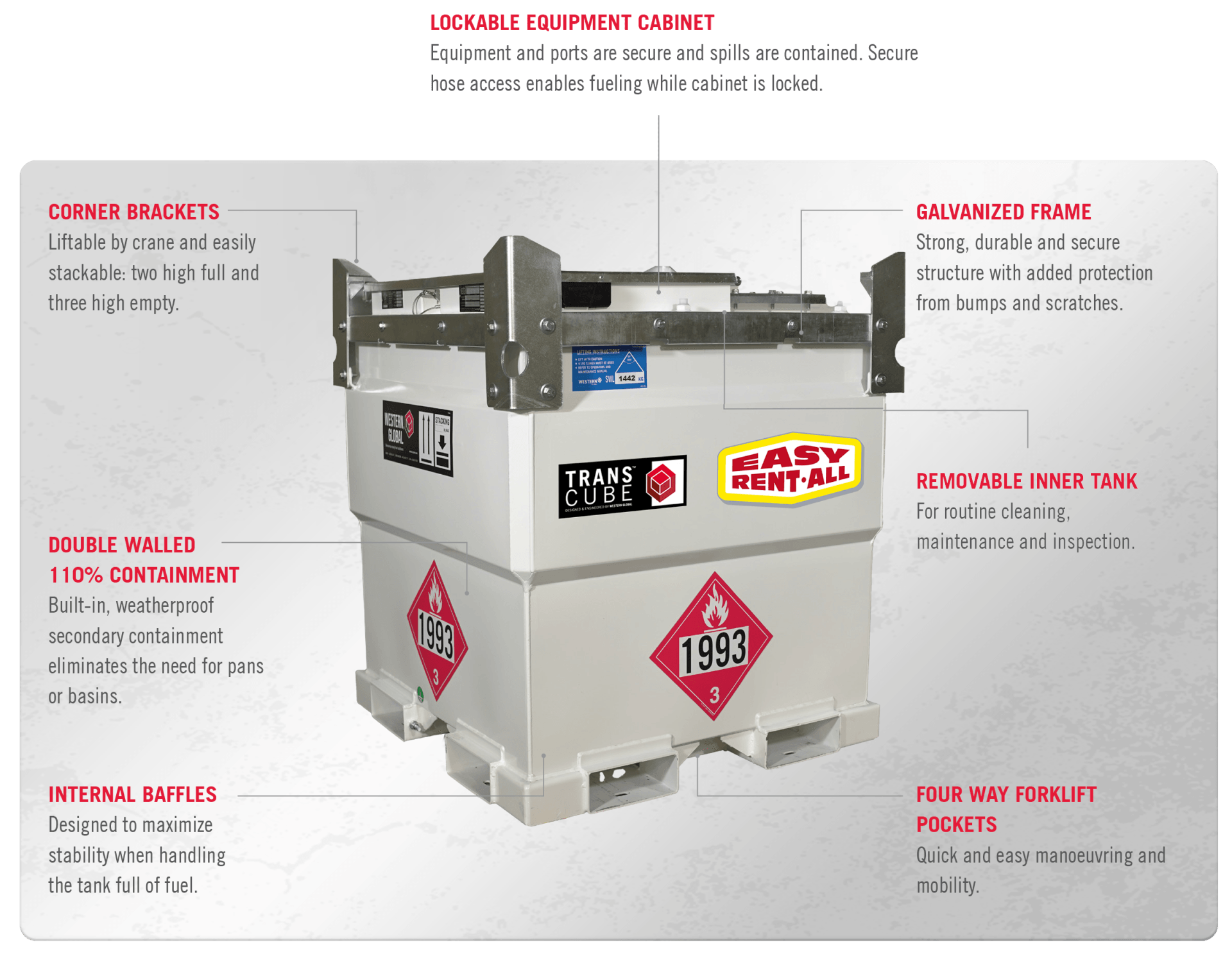 Heavy Equipment Rentals Near Me | Easy Rent All