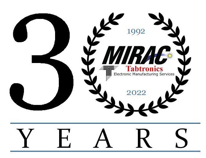 Mirac LLC