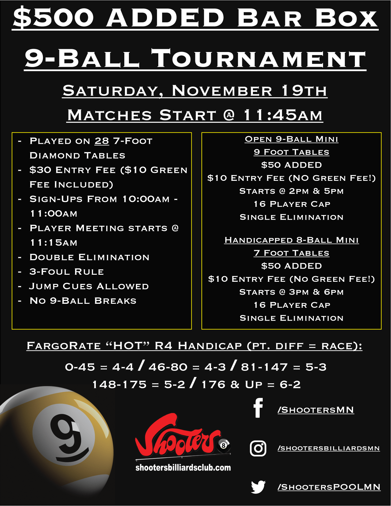 Events