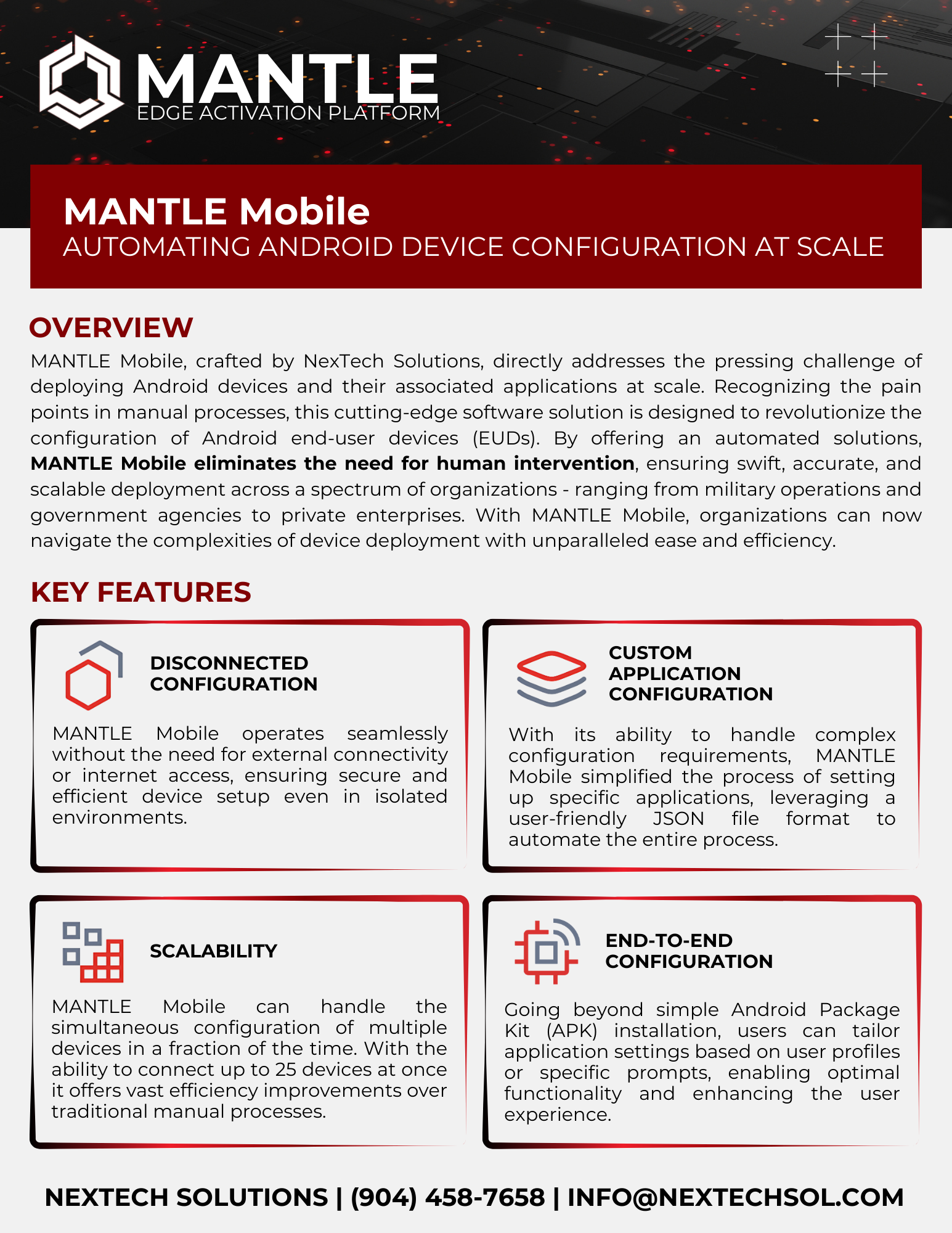 Publications | NexTech Solutions