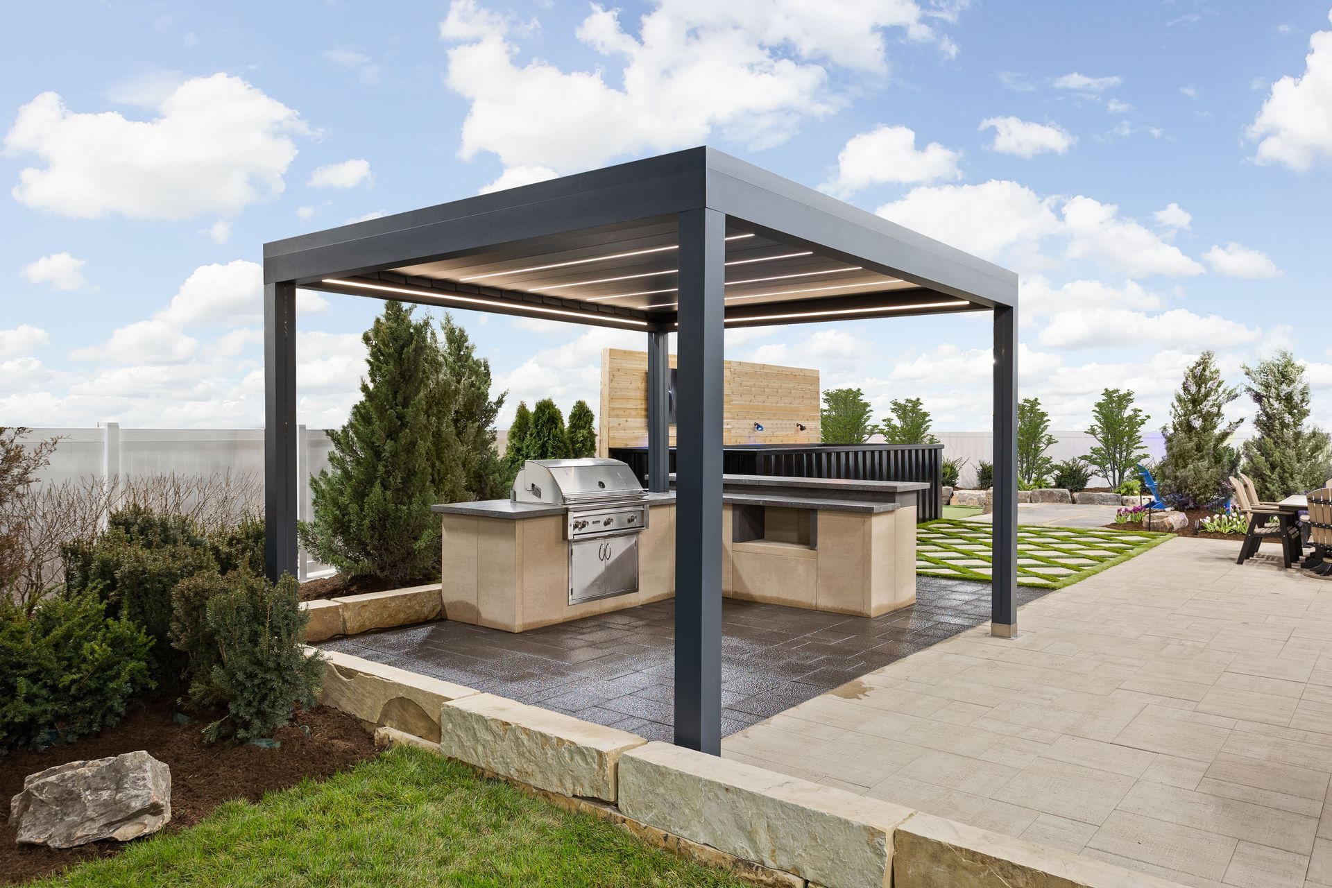 Blog | Vizx Design Studios of Oak Brook, IL