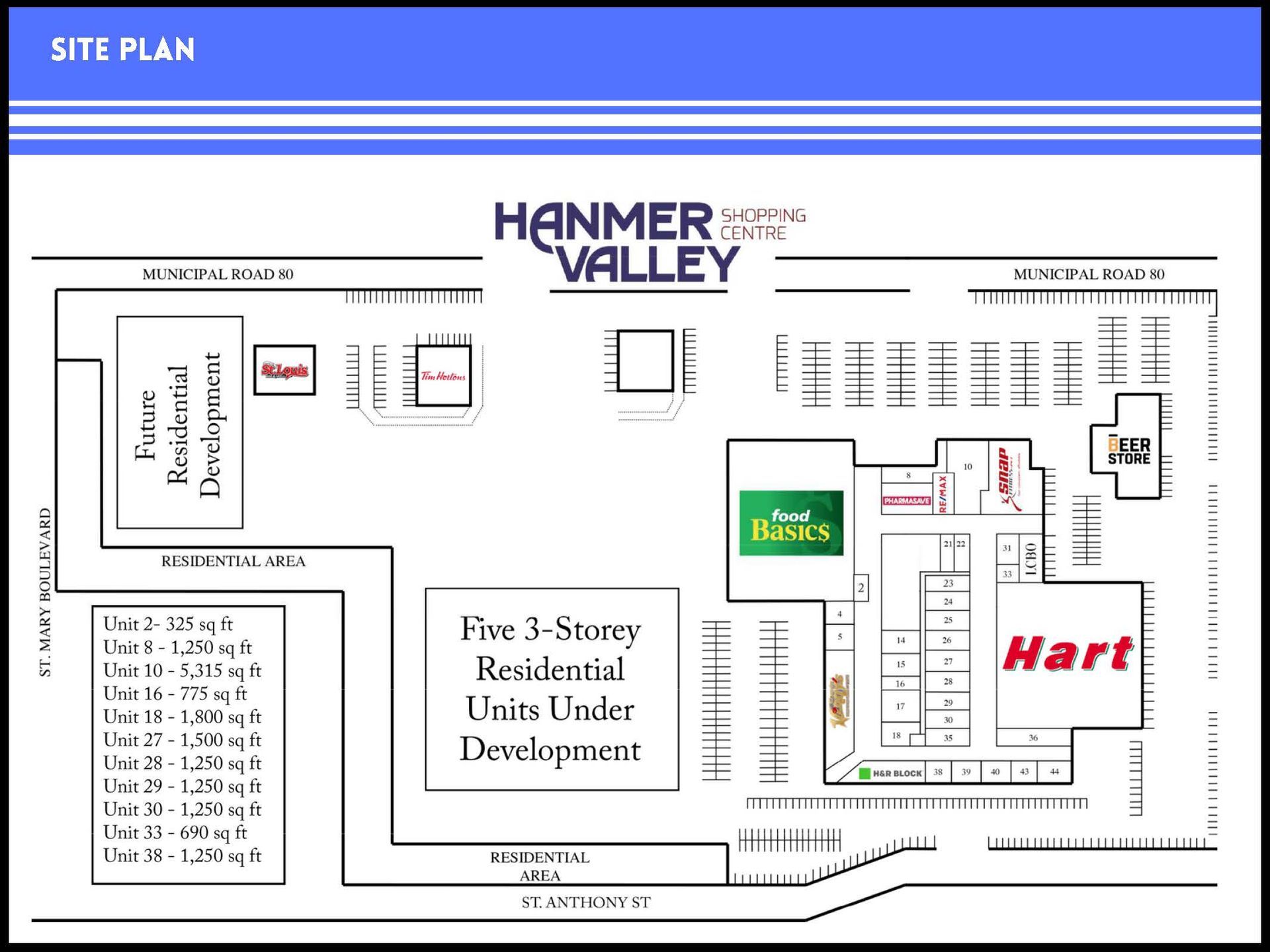 Hanmer Valley Shopping Centre | Pivotal Commercial Realty