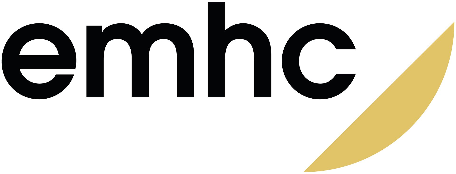 Strategie - Innovation - Implementierung