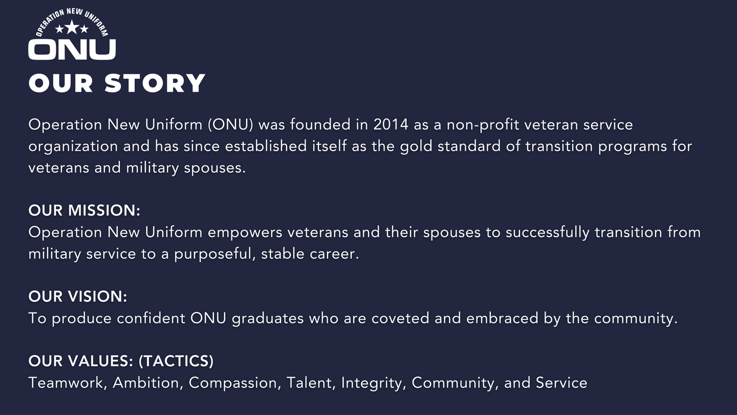 Operation New Uniform