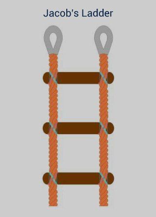 Redden Net & Rope Ltd | Rope Ladders British Columbia