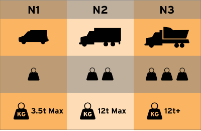 Seat Testing | Scot Seat