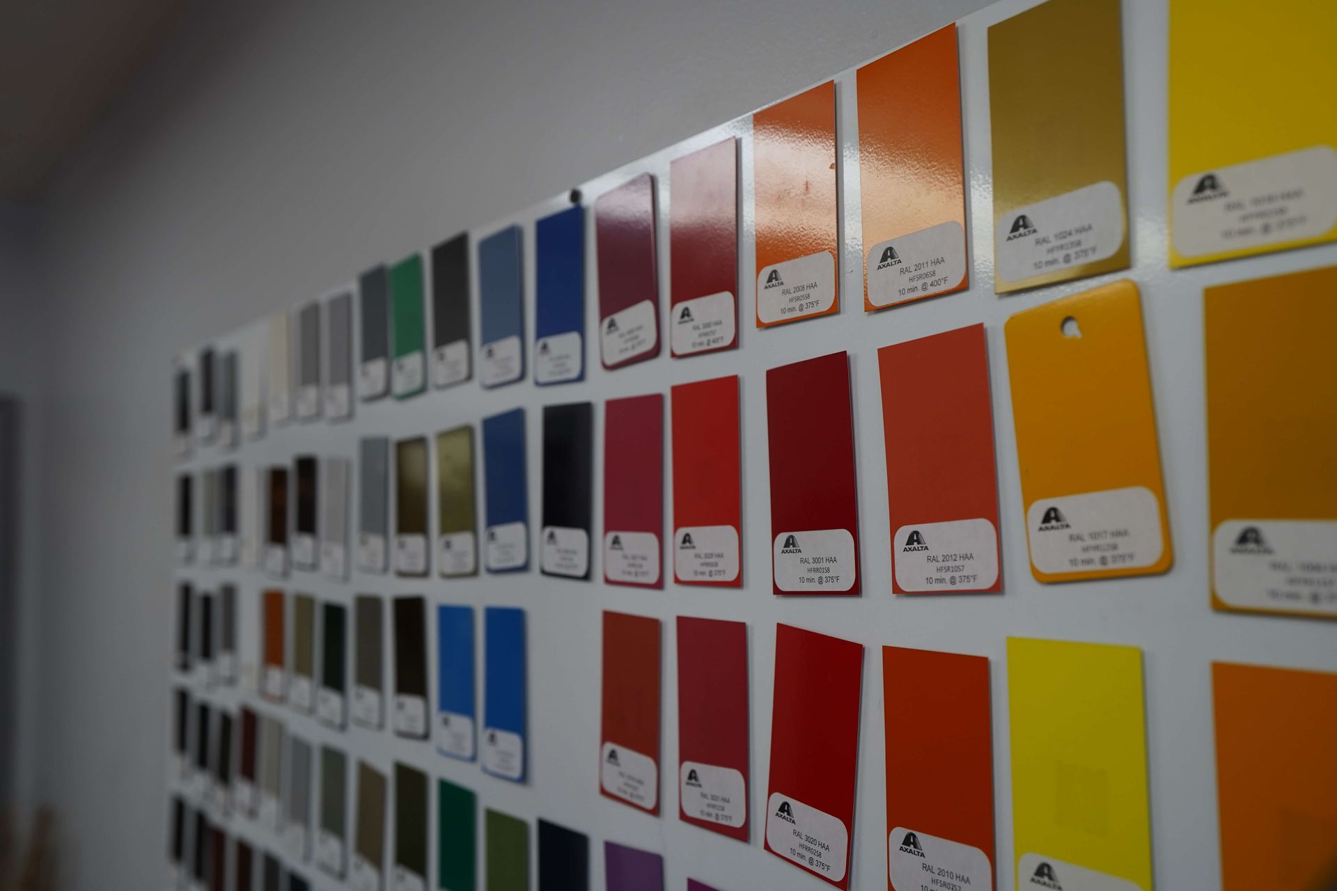 Find What Kind of Powder Coat To Use | Coating Options