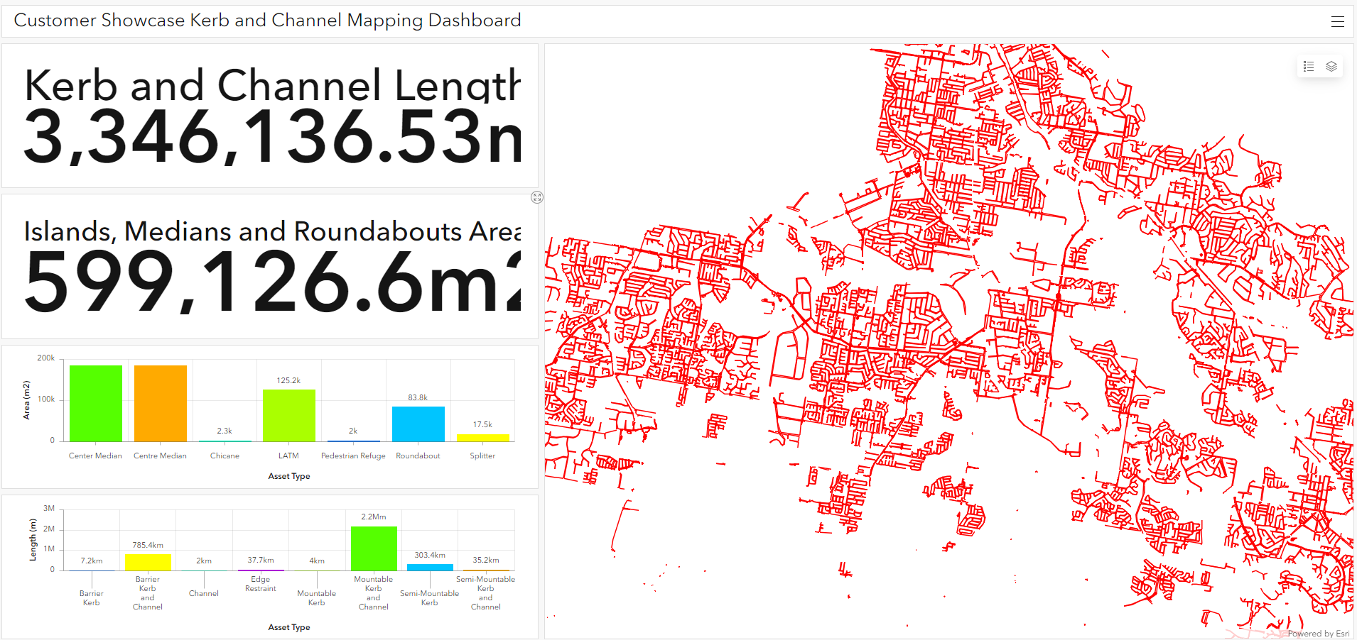 Spatial data visualisation for local Councils